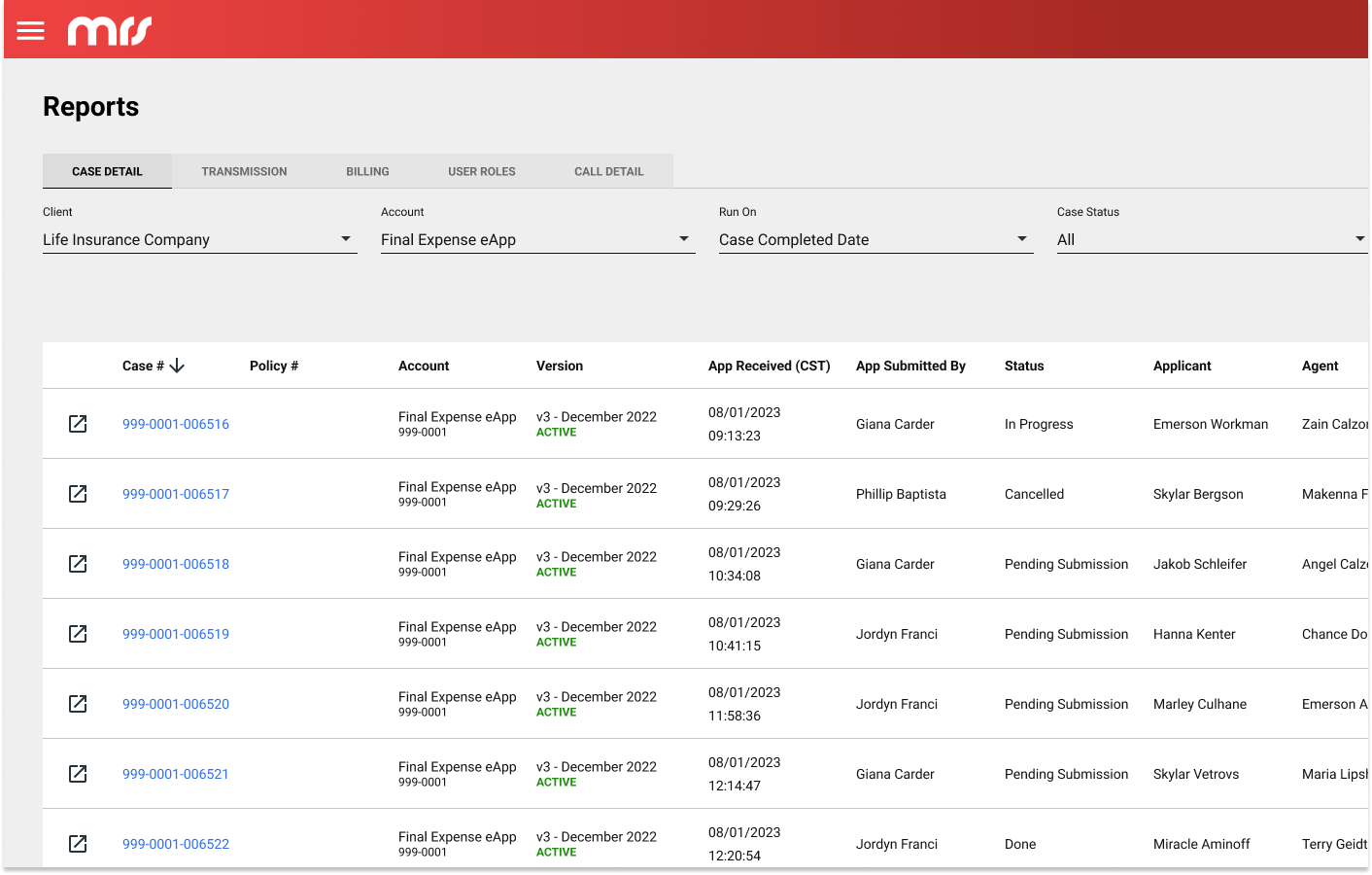 Reports – Management Research Services